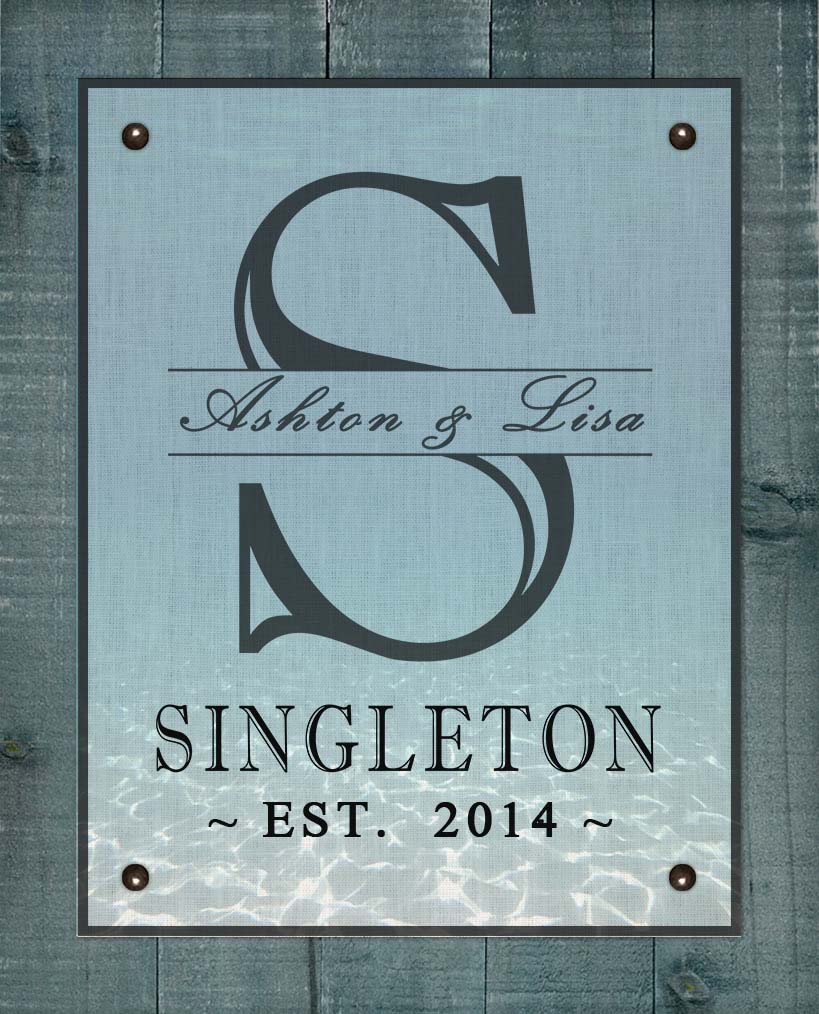 Personalized Family Name Print (H2-Blue WaterBackground) - Board Mount ...
